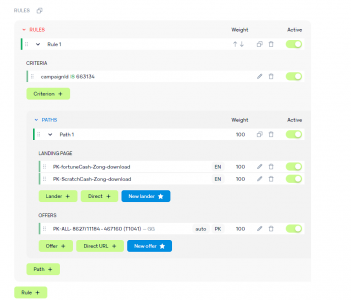 How to Test mVAS Campaigns: Live Case Study • DCB HUB BLOG